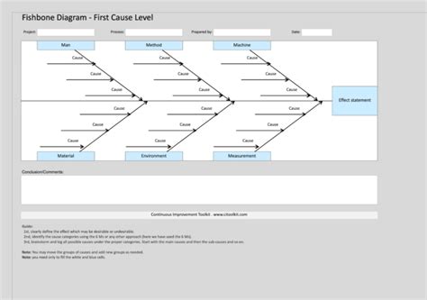 Free Fishbone Diagram Template For Excel ClickUp