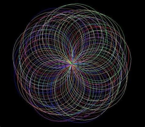 Diseños De Fácil Tortuga Gráfica Python