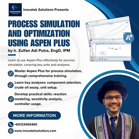 Course Aspen Plus Process Simulation Inovatek Solutions