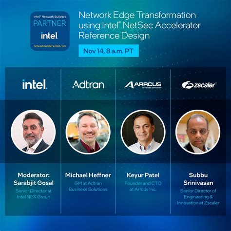 Networking Developer Technology Intel Software