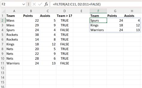 Excel How To Remove Both Duplicate And Original Values