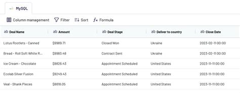 How To Export Data From Mysql On A Schedule Coupler Io Blog