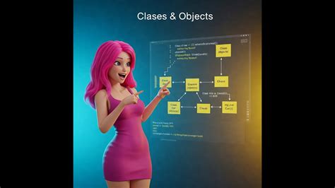 Python Classes And Objects Tutorial Python Programming Oop Classes