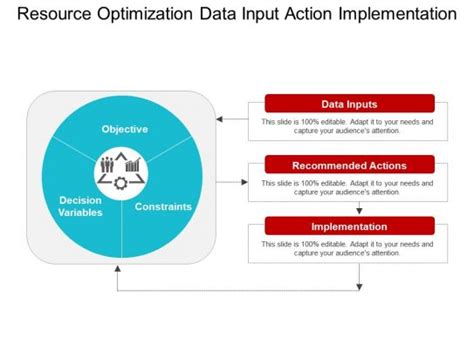 Resource Optimization Slide Team