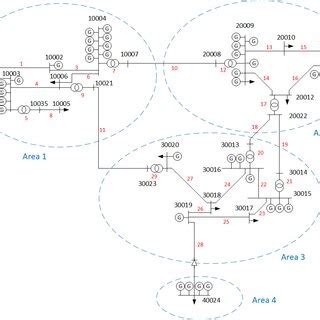 Test Network Considered In The Case Study Adapted From 9 Download Scientific Diagram
