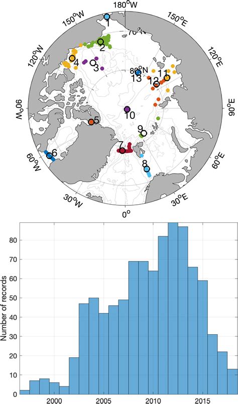 Spatial And Temporal Distribution Of Current Velocity Records Contained