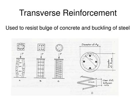 Ppt Reinforced Concrete Design Powerpoint Presentation Free Download Id6797866