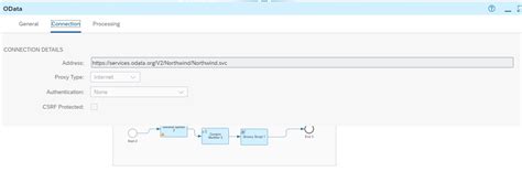 Fetching Data From One Iflow Via Process Direct An SAP Community