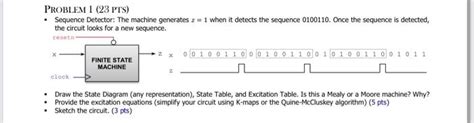 Solved Problem 1 23 Pts Sequence Detector The Machine