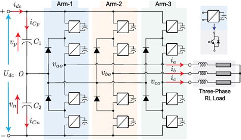Figure 1 From Reinforcement Learning Based Event Triggered Fcs Mpc For Power Converters