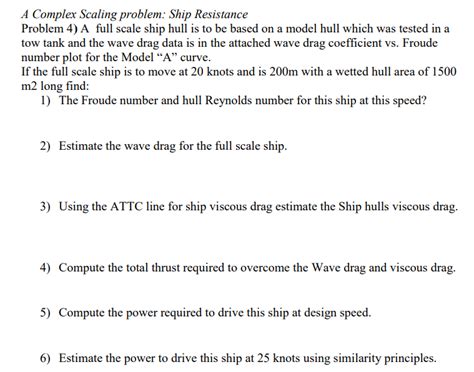 A Complex Scaling Problem Ship Resistance Problem 4