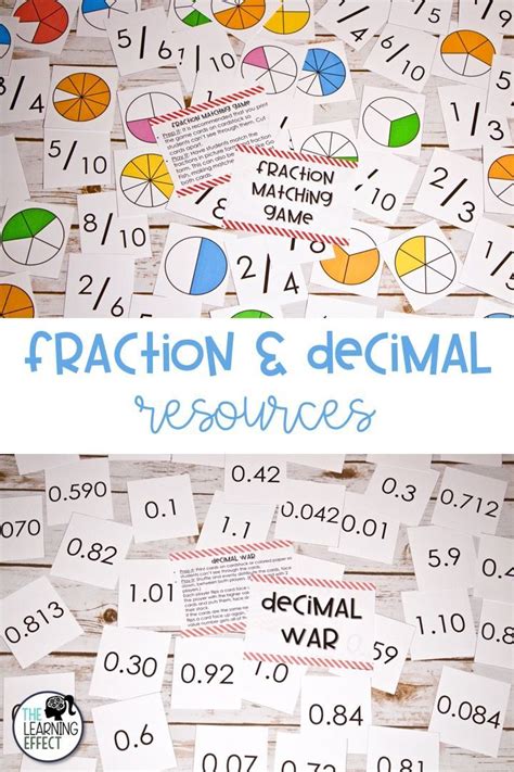 Fractions And Decimals Math Activities Games Posters Word Wall Math Fractions Fraction