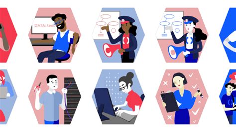 SAP EDI Project Roles A Breakdown Ecosio