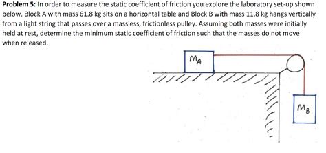 Solved In Order To Measure The Static Coefficient Of Chegg Com