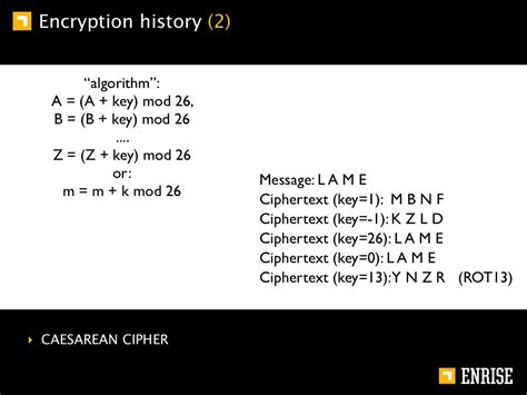 Alice And Bob Public Key Cryptography 101