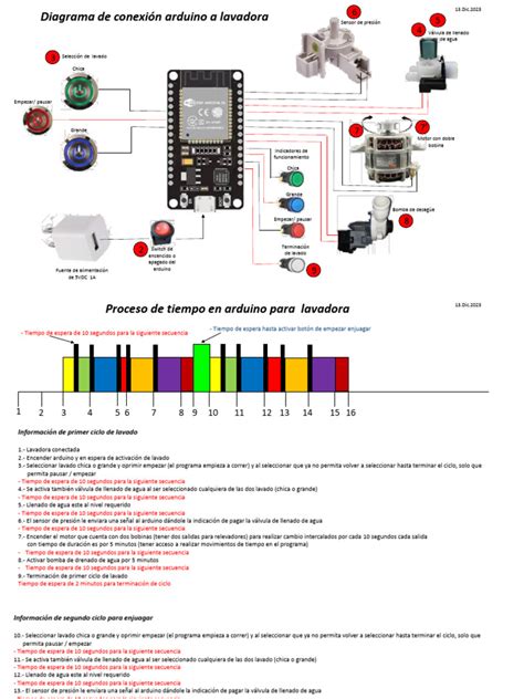 Diagrama De Conexión Arduino A Lavadora Rev 01 Descargar Gratis Pdf Lavadora