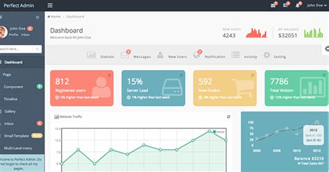 Download Kumpulan Template Bootstrap Responsive Gratis Yukcoding