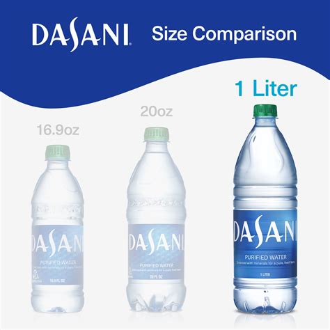 Litre Water Bottle Size Best Pictures And Decription Forwardset Com