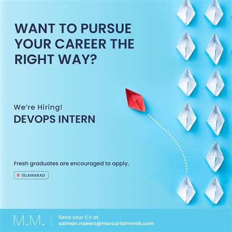 Shoaib Abbas Posted On Linkedin