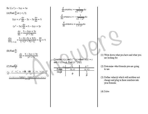 Implicit Diff Derivatives Of Inverse Functions Related Rates Foldablereview