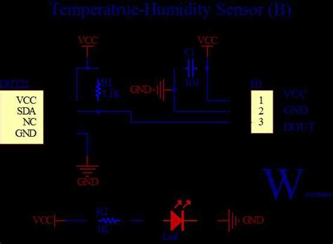 A Visual Representation Of A Temperature Sensor
