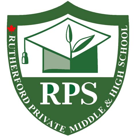 Grade 12 Advanced Functions Mhf4u Rutherford Online Course