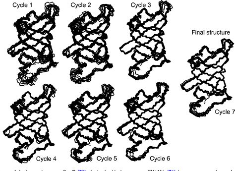 Figure 4 From Automated Nmr Protein Structure Calculation Semantic Scholar