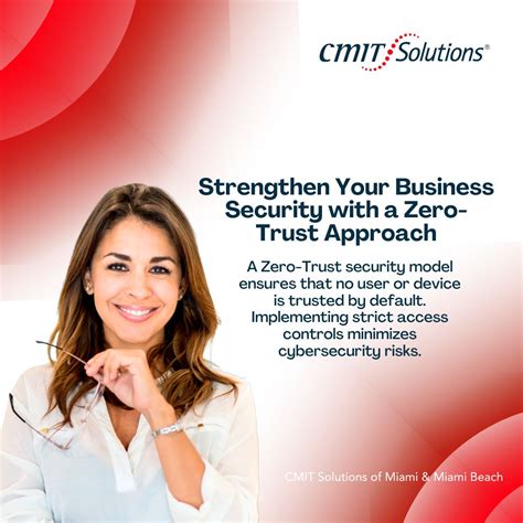 Zerotrust Cybersecurity Threatprevention Dataprotection Itsecurity Cmit Solutions Of