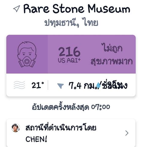 แมสยังเอาไม่อยู่ ป้าไก่เดอะว๊อยซ์ อัญชุลีอร บัวแก้ว Facebook