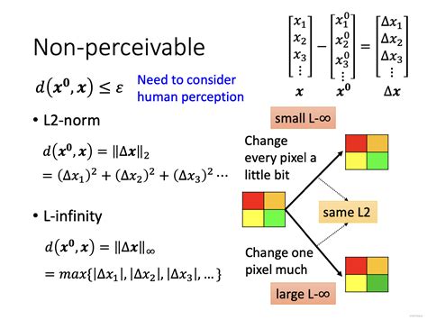 Adversarial Attack神经网络被动防御 Csdn博客