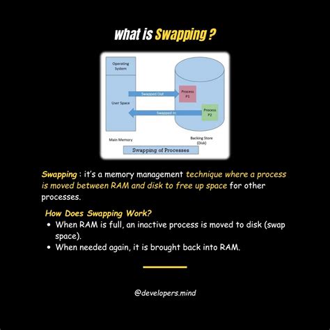 developers mind python features easy to understand 🚀 ️ follow for a ️ developers mind 💙