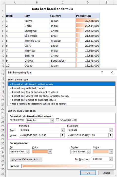 Data Bars In Excel