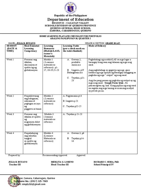 Whlp Checklist Ap10 Q2 Pdf