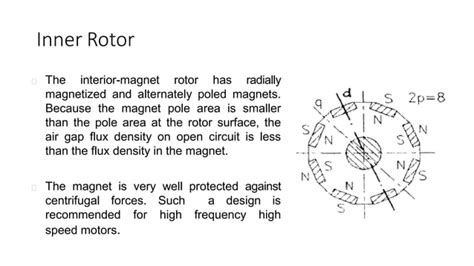Permanent Magnet Synchronous Generators Pdf