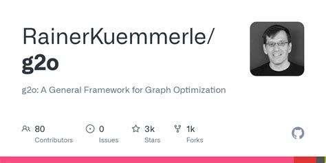 Github Rainerkuemmerleg2o G2o A General Framework For Graph