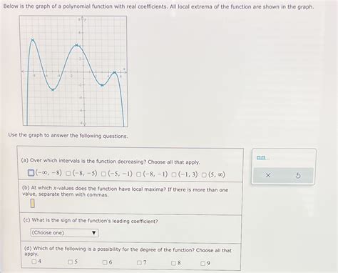 Solved Below Is The Graph Of A Polynomial Function With Real Coefficients Course Hero