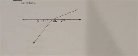 Solved Solve For X Chegg Com
