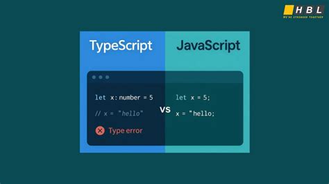 Typescript Vs Javascript The Ultimate Showdown For 2025 Dev Power Hblab Group