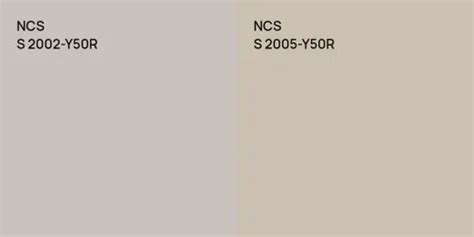 Ncs S 2002 Y50r Vs Ncs S 2002 R50b Comparison