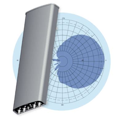 Multiband Small Cell Antennas Alpha Wireless