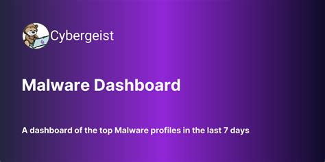 Hot Malware Dashboard