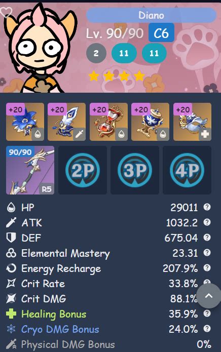 Happy April 1st Genshin Optimzer R Okcode