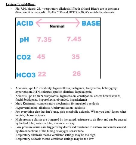 MARK KLIMEK Complete NCLEX Review With Passing Strategies 43 Pages Etsy