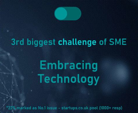 A Irene Cybersec Anomaly Detection On Linkedin Cybersecurity Anomalydetection Analytics