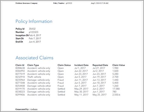 streamlining reporting with print templates in sas visual investigator