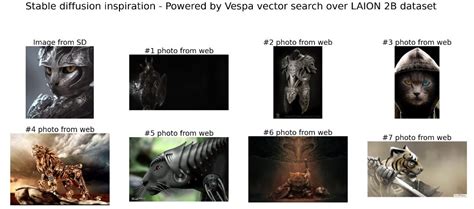 Building Billion Scale Vector Search Part Two Vespa Blog