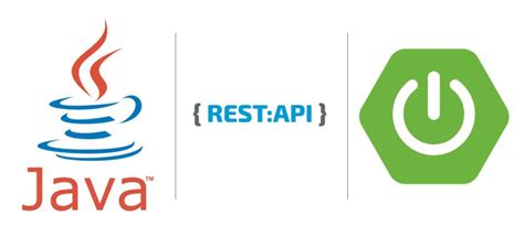 Alexandre Vieira On Linkedin Java Springframework Apidevelopment Restfulapi