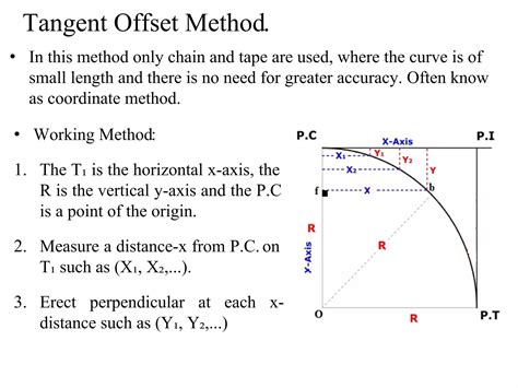 lec 11 setting out simple circular curve pdf physics science