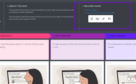 How To Use The Map Description Section Use Cases And Benefits
