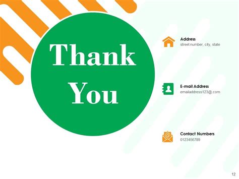 Project Maturity Model Integration Optimizing Capability Ppt Powerpoint Presentation Complete Deck